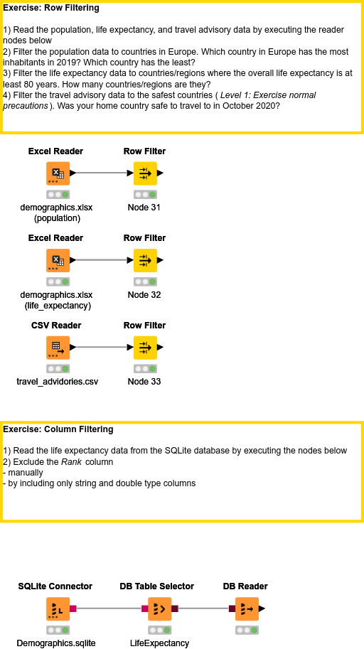 03 Row and Column Filtering — NodePit